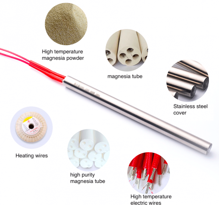 Label Machine Temperature heating bar - chino machinery